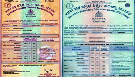 Sslc Fullform Importance And Education Opportunities