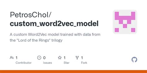 Custom Word Vec Model Lecture Assignment Ipynb At Main