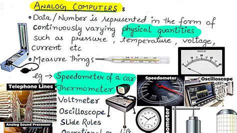 Classification Of Computer 🖥️ Lecture 4 Part 1 Handwrittennotes ️exam Jkssb Ssc Youtube