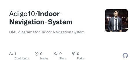 Github Adigo10indoor Navigation System Uml Diagrams For Indoor Navigation System