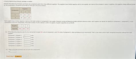 Solved A Linear Programming Computer Package Is Needed For
