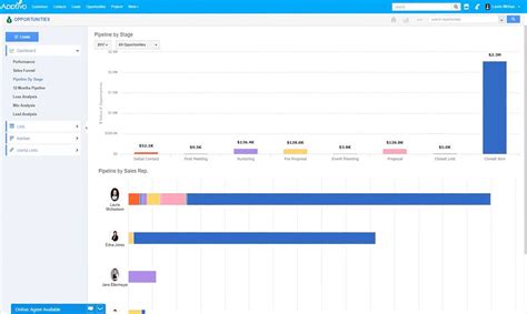 best crm software in 2021 leading 10 platforms free crm for self