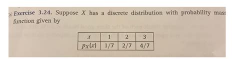 Solved Exercise Suppose X Has A Discrete Chegg Com