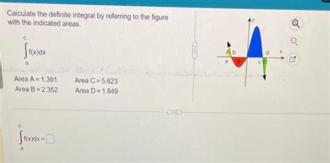 Solved Calculate The Definite Integral By Referring To The Chegg