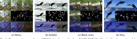 Figure From Concatenated Masked Autoencoders As Spatial Temporal