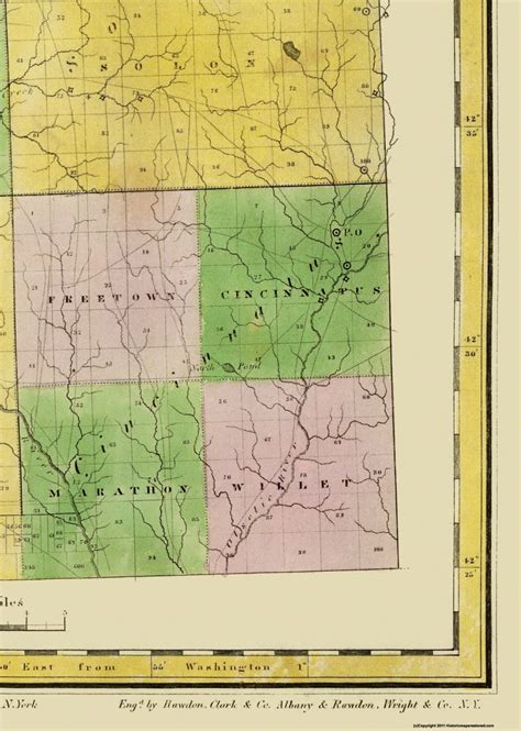 Historic County Map Cortland County New York Burr 1829 23 X 323