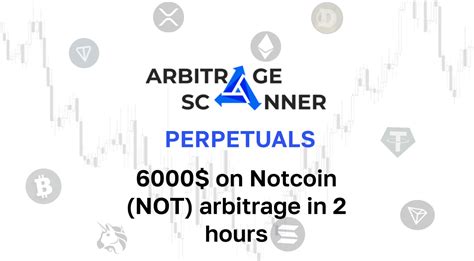 Cases Arbitrage Scanner