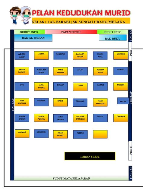 Pelan Kedudukan Murid Kelas 3 Af 2021 Pdf