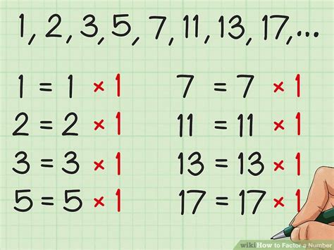How To Factor A Number 11 Steps With Pictures WikiHow