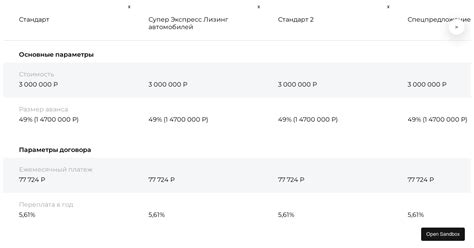 Baybara Pavel Compare Table Slider Codesandbox