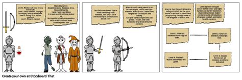 Platformer Game Storyboard Storyboard By 59288611