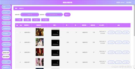 Java毕业设计 基于springboot的视频点播系统【代码论文ppt】 Csdn博客