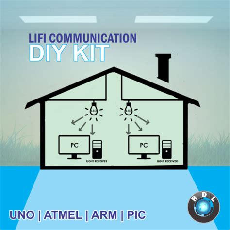 Product Questions DIY LIFI Communication Kit UNO ATMEGA328