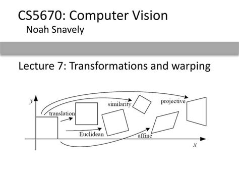 lec07 transformations pptx