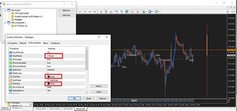 Requesting 4h Candle Open Line Indicator Forex Factory