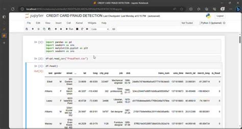Shruti S On Linkedin Codsoft Codsoftinternship