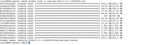 Kubernetes And Nsx T Part 5 Deploying And Configuring Ncp For Nsx T