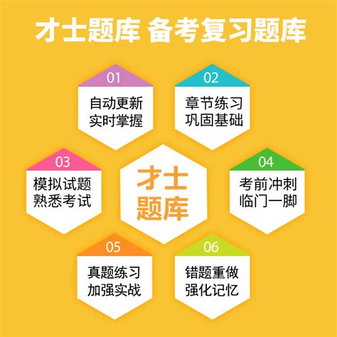 才士2023初级中级社会工作者考试题库社工师教材历年真题试卷招聘虎窝淘
