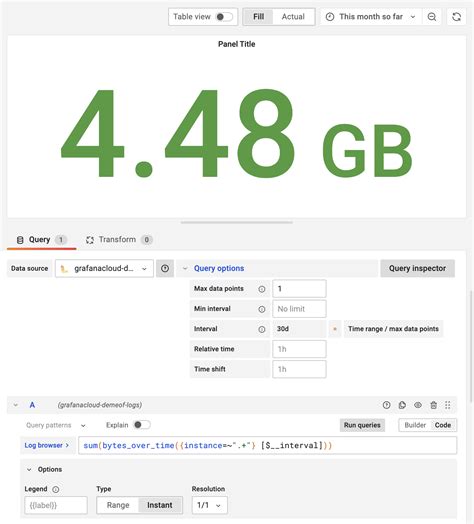 log ingestion size grafana loki grafana labs community forums