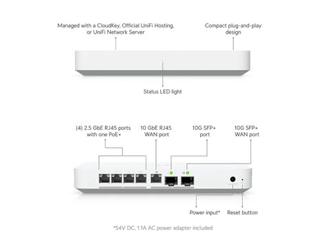 Unifi Gateway Fiber Tech Specs