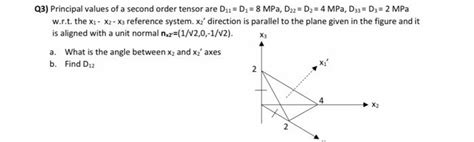 Solved 23 Principal Values Of A Second Order Tensor Are