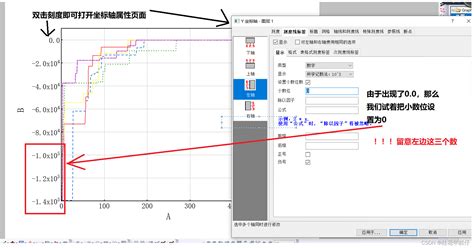 Origin2018（汉化版）在使用科学计数法的时候如何将坐标刻度的0 0改成0 图像处理 桂花年糕仔 Gitcode 开源社区