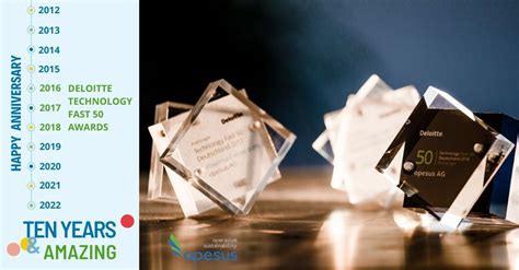 Opesus On Linkedin Three Times In A Row Opesus Receives Fast 50 Award