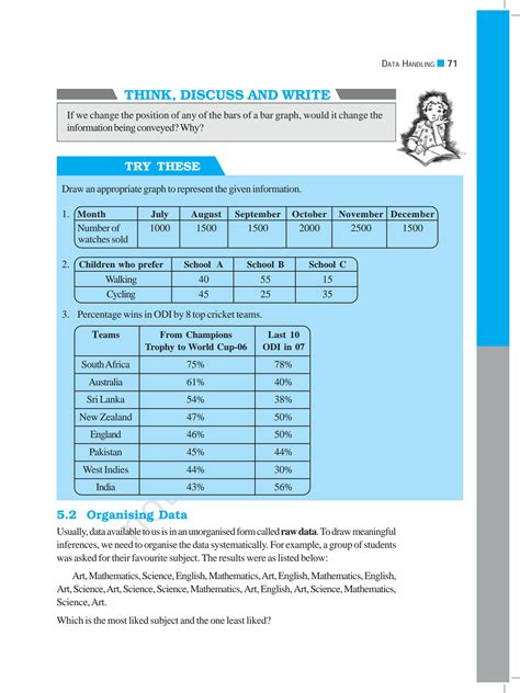 Solution Data Handling Introduction Studypool