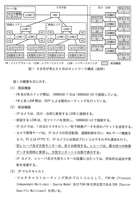 令和5年度春 Nw午後1を解いてみたよー（5）問2設問2 にしのクエスト2