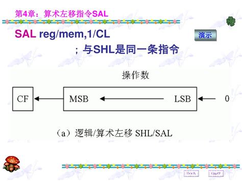 ppt 第 4 章： 4 4 位操作类指令 powerpoint presentation free download id