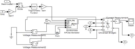 Thyristor Rectifier Control System With Pulse Generator Download