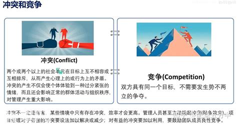 项目资源管理 知乎