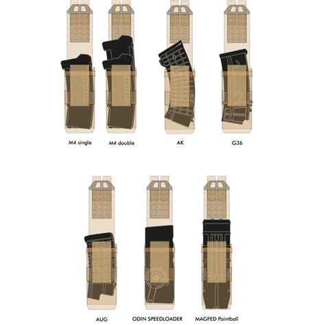 Universal Ar Mag Pouch Novritsch Airsoft