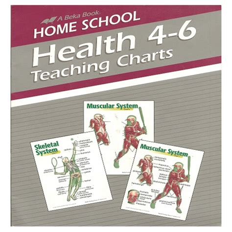 Abeka Health Teaching Charts Second Harvest Curriculum