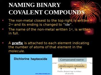 POWER POINT NAMING COMPOUNDS Power Point 1 Grade 10 Science Power Point 14 PG