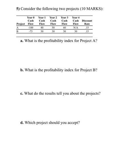 Solved Please Answer Questions A And B And C I Repeat Answer Chegg