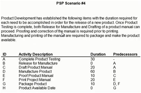 Free Aace International Psp Certification Aace Psp Sample Questions Certstime