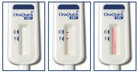 Oraquick Hiv Self Test Instruction Manual