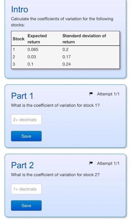 Solved Intro Calculate The Coefficients Of Variation For The Chegg