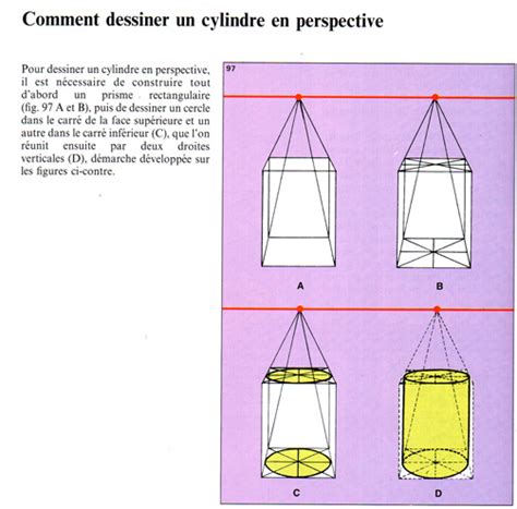 comment construire un cylindre en perspective la réponse est sur admicile fr
