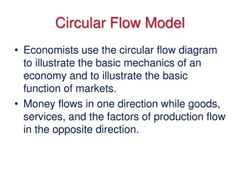 PPT Circular Flow Model PowerPoint Presentation Free Download ID