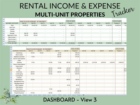Multi Unit Properties Rental Income And Expense Tracker Landlords