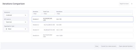 iterations comparison anylogistix help