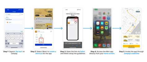 Thai Max Nguyen On Linkedin Emddi Zalopay Miniapp