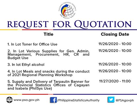 Request For Quotation Philippine Statistics Authority