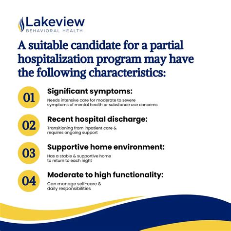 Lakeview Behavioral Health Hospital On Linkedin