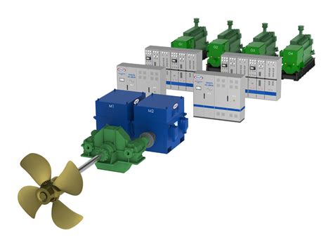 Electric Motors For Ships At William Santos Blog