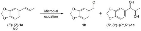 Trametes Hirsuta As An Attractive Biocatalyst For The Preparative Scale