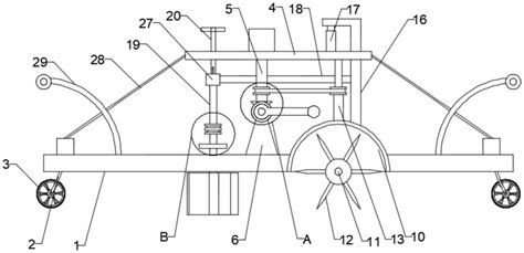 一种经济作物种植用翻土设备的制作方法