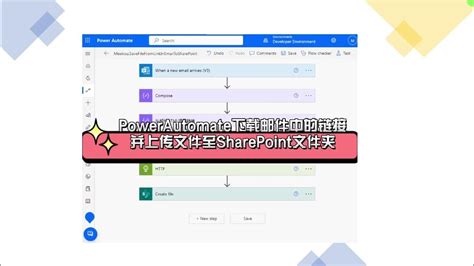 Power Automate下载邮件中的链接并上传文件至sharepoint文件夹 Youtube